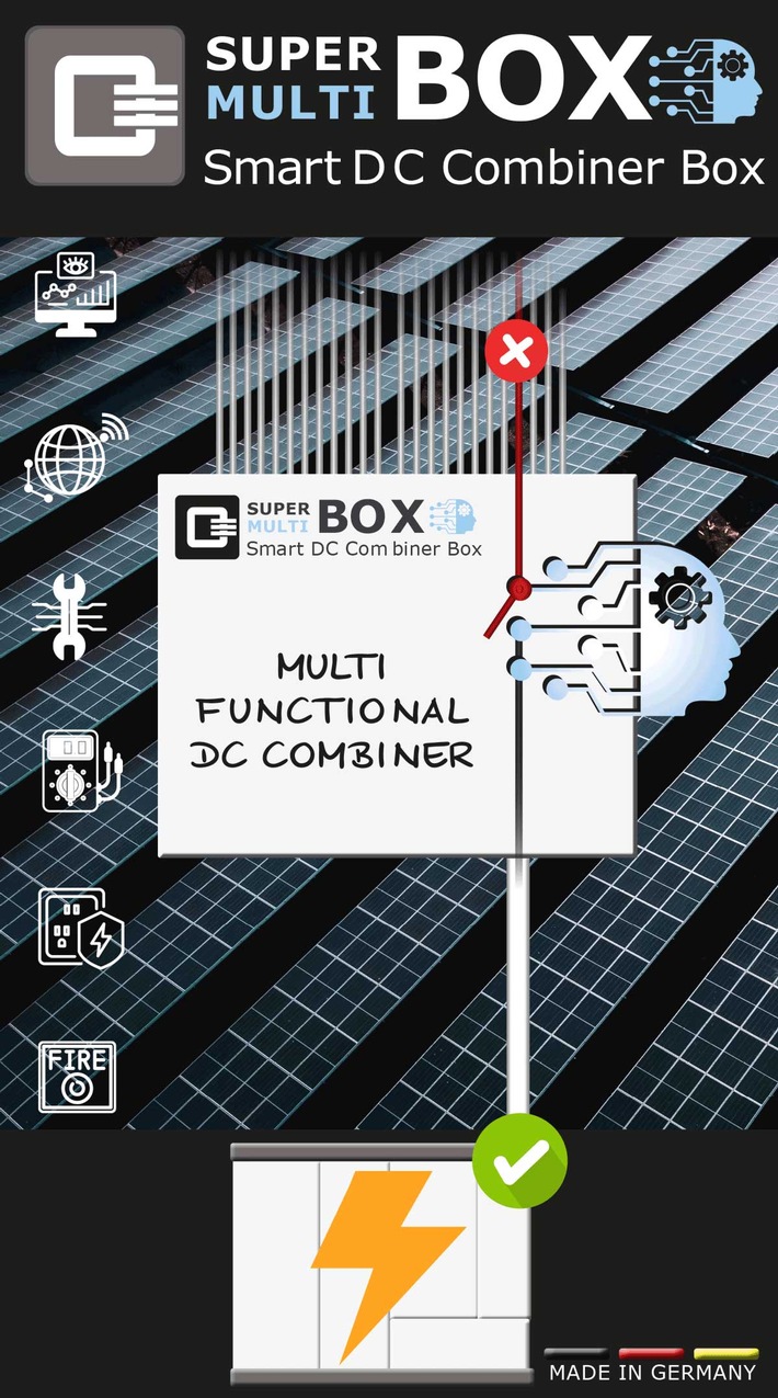 Q3 präsentiert auf der Intersolar 2025: Intelligente Combiner Box mit ...